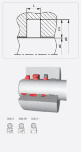hydraulic pneumatic – seal-mart